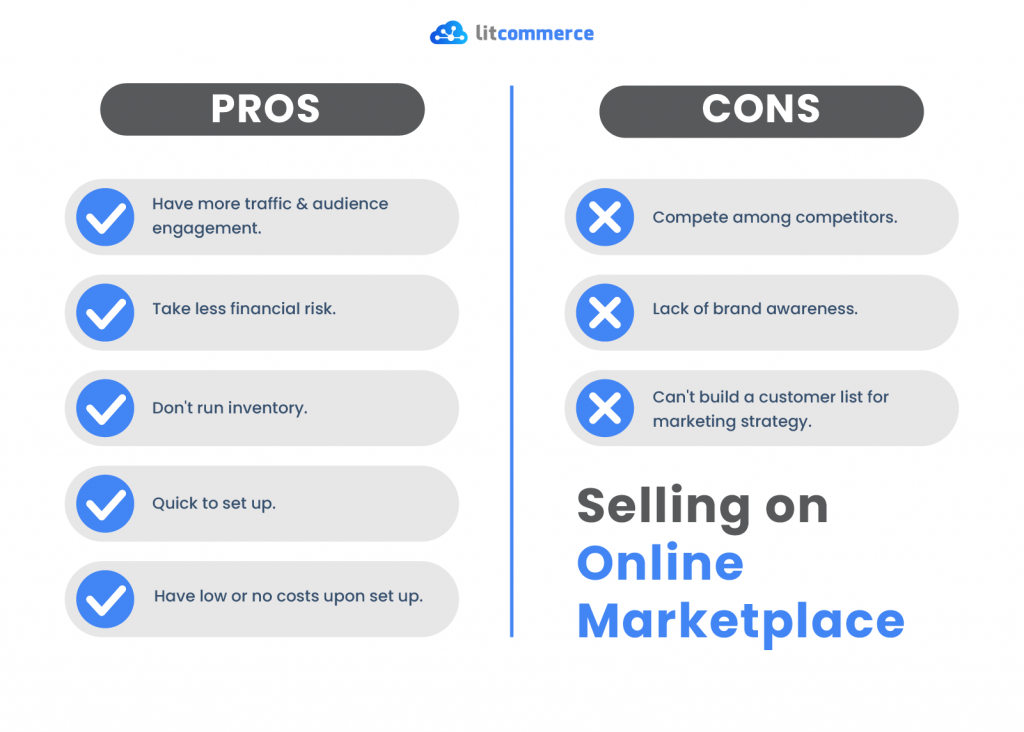 Marketplace vs Platform - What Are The Differences? [May 2023 ]