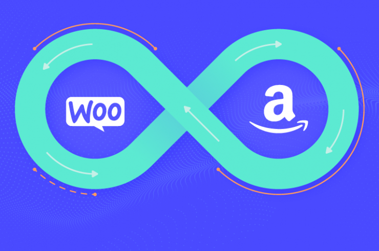 Wix Amazon Integration - 4-Step Detailed Guide in 2022
