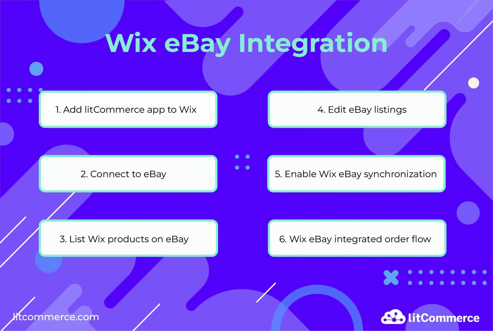Wix eBay Integration Guide: Smoother Than Ever [Sep 2023 ]