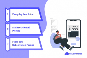 Walmart Pricing Strategy: 6 Effective Strategies to Sell in 2025