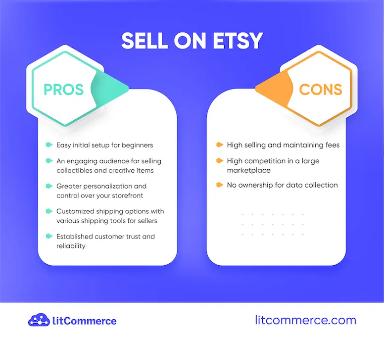 Etsy vs eBay: Where to Start Making Money? [Sep 2023 ]