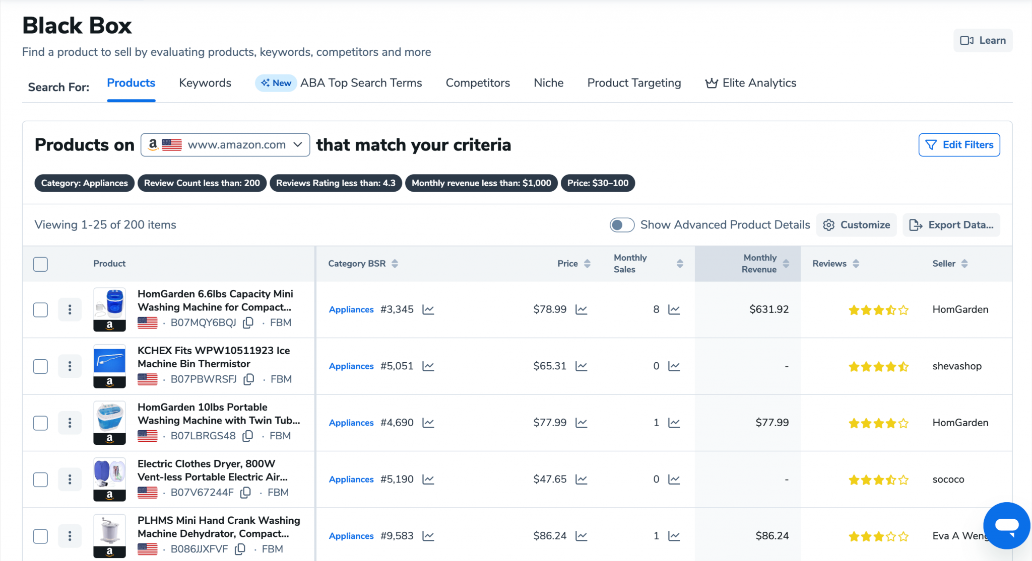 14+ Best Products to Sell on Amazon in 2025