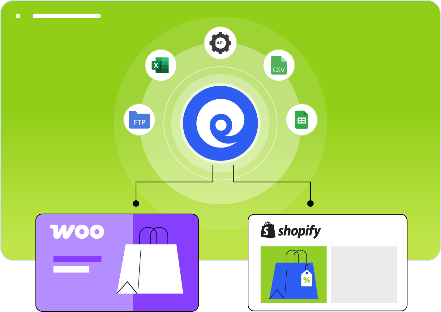 Shopify Tutorial for Beginners: How to Use Shopify? [Sep 2025 ]